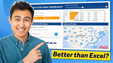 Make A Power Bi Dashboard In 15 Minutes Youtube