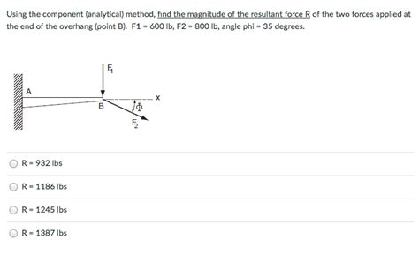 Solved Using The Component Analytical Method Find The