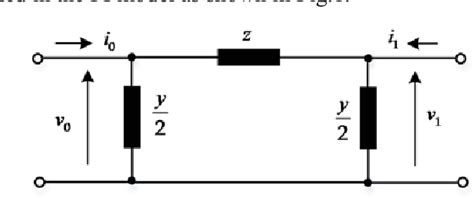 Figure 1 From Analysis Of Power Load Flow For Power Distribution System Based On Pypsa Toolbox