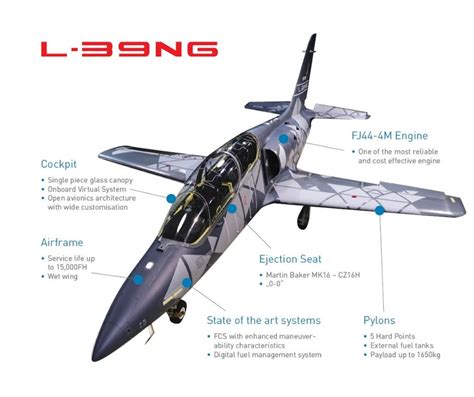 Aero L 39 Updated Photorecon