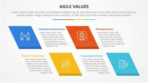 Agile Values Infographic Concept For Slide Presentation With Skew Rectangle Up And Down