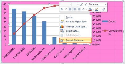 How To Make Chart Background Transpa In Excel