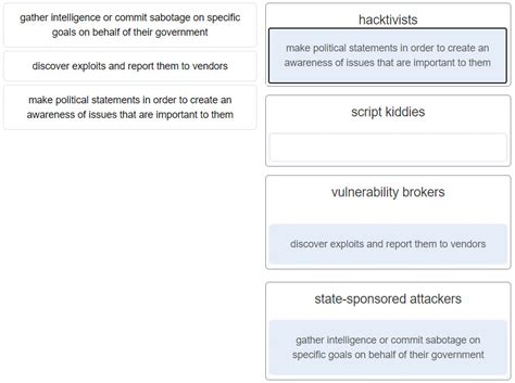Modules 13 17 Threats And Attacks Group Exam Answers Exams Cisco