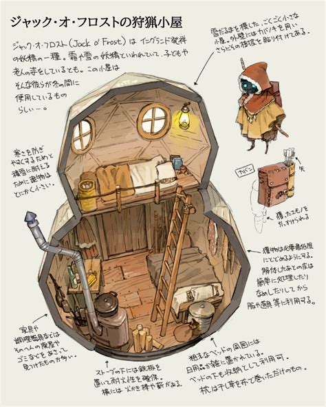 Yoshida Seiji Original Absurdres Highres Translation Request