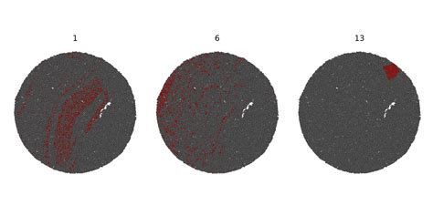 analysis visualization and integration of spatial datasets with