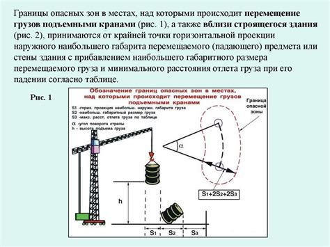 Обеспечение требований безопасности при проведении работ на высоте на ООО «Тобольск Нефтехим