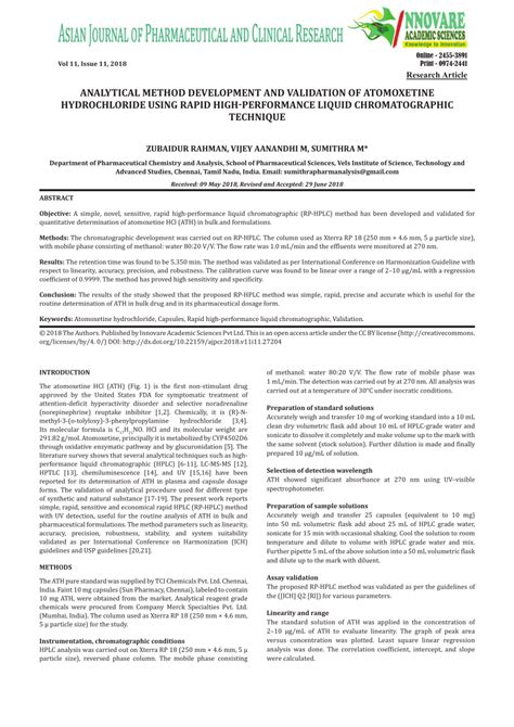 Pdf Analytical Method Development And Validation Of Atomoxetine