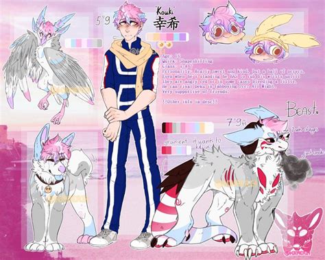 Discover 200 Mha Oc Quirk And Hero Academia Characters Ideas Boku No
