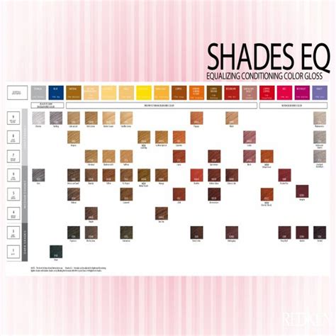 Discover The Redken Shades Eq Gloss Chart Transform Your Hair With