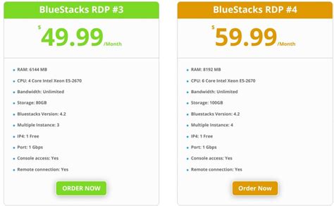 bluestacks rdp the power of android fast virtual experience