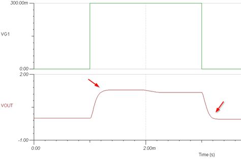 OPA454 OPA454 With BJT Output Voltage Is Unstable When Have A Capacitance Load Amplifiers