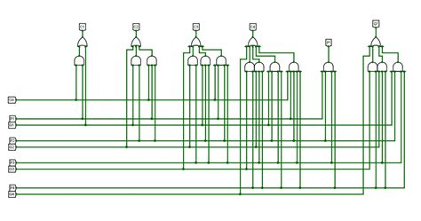 【头歌·计组·自己动手画cpu】二、运算器设计 讲解版 【计算机硬件系统设计】 阿里云开发者社区
