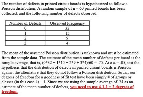 The Number Defects In Printed Circuit Boards Is