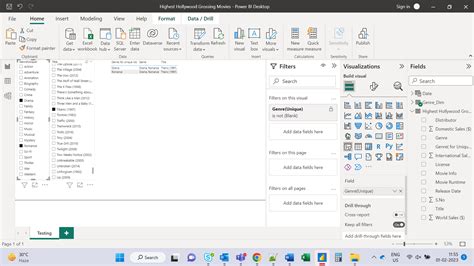 Solved Convert A Column With Has Multiple Values Separa