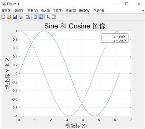 赛事报名启动丨百度apollo星火自动驾驶大赛开始报名啦！
