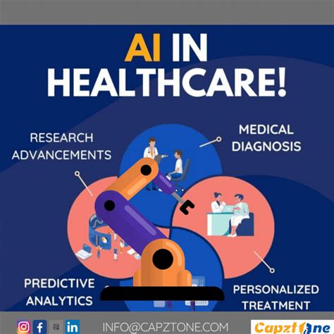 capztone innovative solution on linkedin healthcare healthcareai