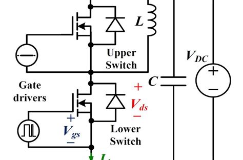 Is Double Pulse Testing Inadequate For Gan Devices Power Electronic Tips Nae