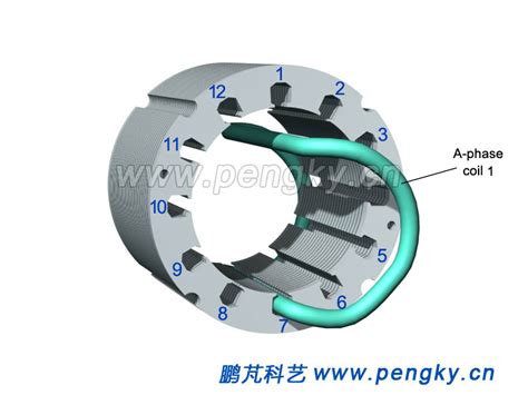 What Does Magnetic Field Induce In A Conductor Voltage Or Current R