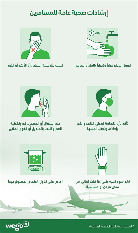 إرشادات سفر مهمة خلال فترة كورونا ونصائح عامة للمسافرين