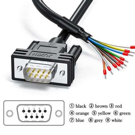 Getuscart Juxinice Db9 Male Connector Rs232 Serial Extension Cable D Sub 9 Pin Male Adapter To