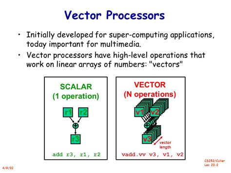 The Best Free Lecture Vector Images Download From Free Vectors Of Lecture At GetDrawings