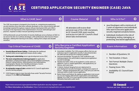 Certified Application Security Engineer Hackerbook Cyber Security