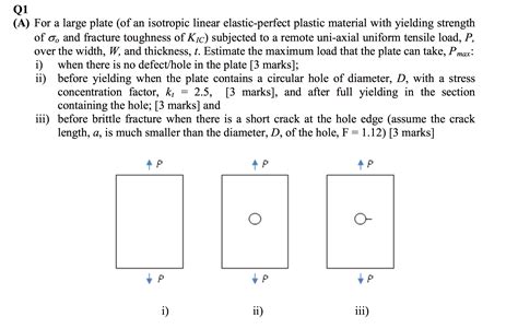 Solved For A Large Plate Of An Isotropic Linear Chegg
