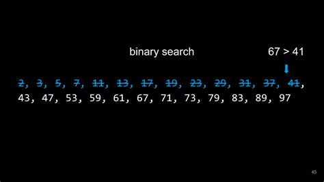 Content University Docs