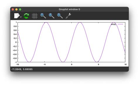 Gnuplot Interface My Blog