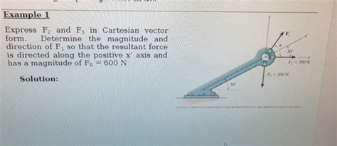 Solved Example 1 Express F2 And F In Cartesian Vector Form Chegg Com