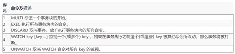基于Redis Lua脚本的设计红包雨 知乎