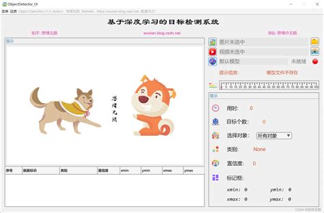 基于yolov4的目标检测系统（附matlab代码gui实现）matlab Yolo Csdn博客