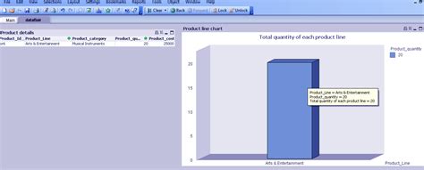 QlikView Bar Chart How To Make Pie Chart Text Box DataFlair