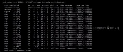 Netapp Release 824p4 7 Mode Aggr Failed Netapp Community