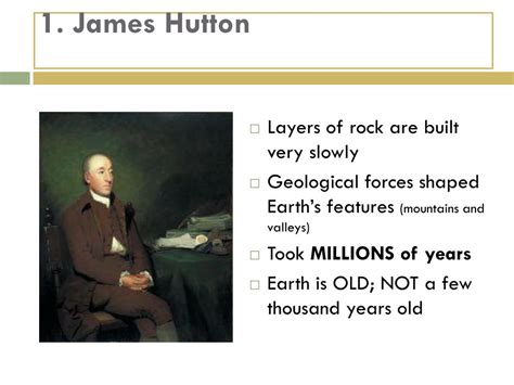 Ppt Introduction To Evolution Powerpoint Presentation Free Download