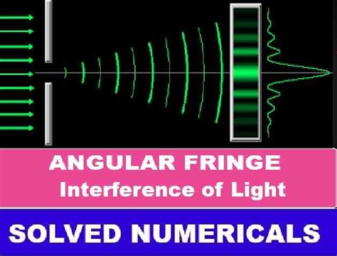 Relation And Function Isc Class 12 Maths Ml Aggarwal Solutions Icsehelp