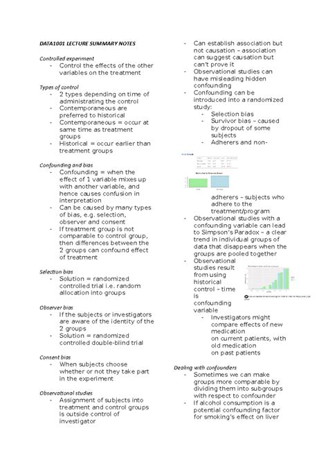 Immu2011 Lecture Summary Notes Data1001 Lecture Summary Notes