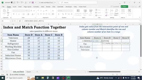 Evergreen Lookup Function For Index And Match Excel Training Posted
