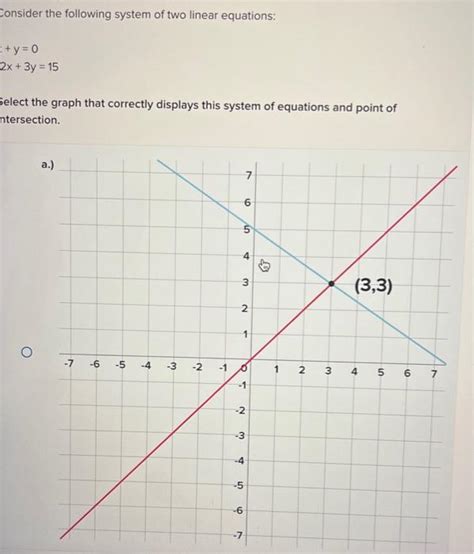 Solved Consider The Following System Of Two Linear Chegg