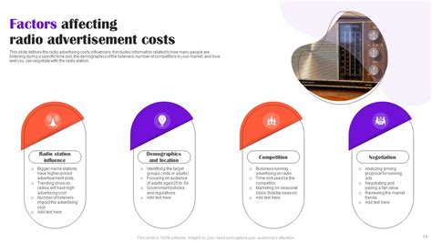 Radio Advertising Powerpoint Ppt Template Bundles Ppt Sample