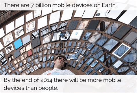 The Challenges Of Mobile Testing