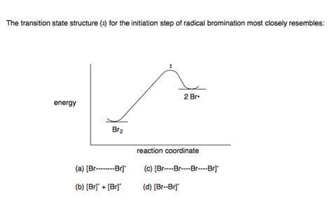 Solved The Transition State Structure For The Initiation