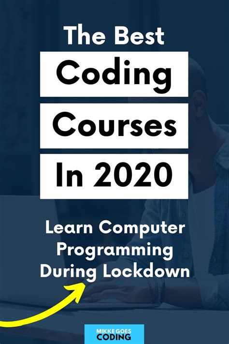 Best Websites To Learn Coding Online In For Free Artofit
