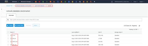 Learn How To Create Custom Partitions In Amazon Athena