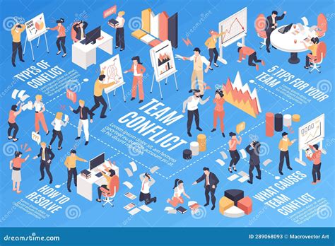 Isometric Team Conflict Illustration Stock Vector Illustration Of