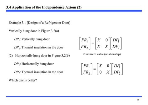 4 chapter3 axiomatic design pdf