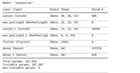 How To Build CNN In TensorFlow Examples Code And Notebooks Intel Tiber AI Studio
