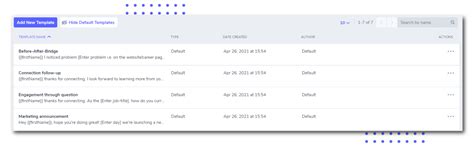 Linkedin Message Templates You Need In Your Arsenal