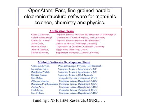 Ppt Openatom Fast Fine Grained Parallel Electronic Structure Software Powerpoint