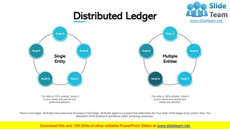 Enterprise Blockchain Powerpoint Presentation Slides Pdf Desktop